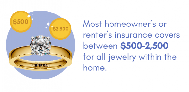 How to Buy Engagement Ring & Jewelry Insurance